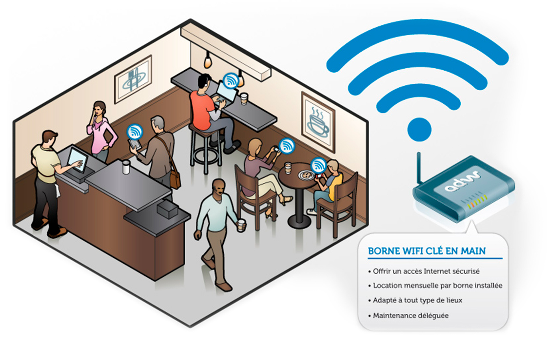 WiFi'Express : la solution hotspot sur-mesure - ADW Network expert en ...
